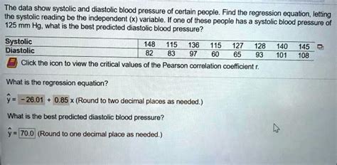 The Data Show Systolic And Diastolic Blood Pressure Of Certain People Find The Regression