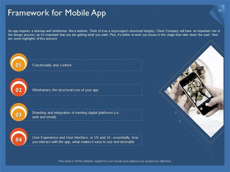 Mobile App Proposal Template Powerpoint Presentation Slides