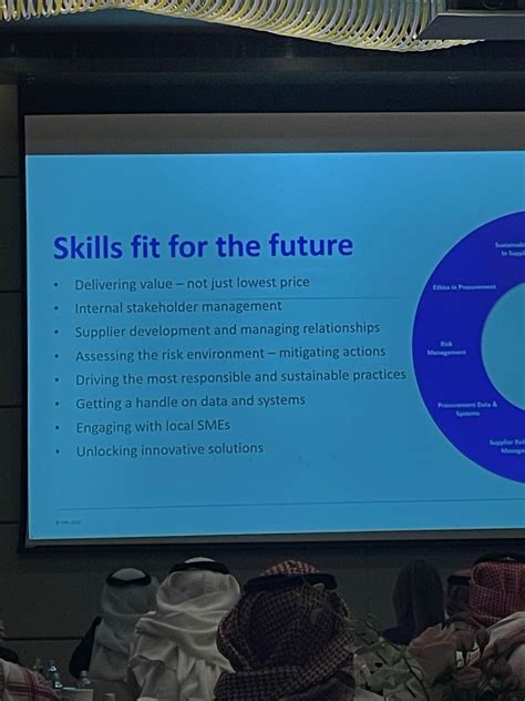 thwaini alshammary cpp cppm on linkedin it was great event by cips