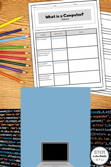 First Day Computer Science Activities Technology Parts Of A Computer