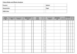 30 Free Simple Failure Mode Effect Analysis Templates MS Excel Template Republic