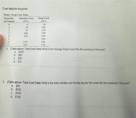 solved cost data for bicycles table total cost data table