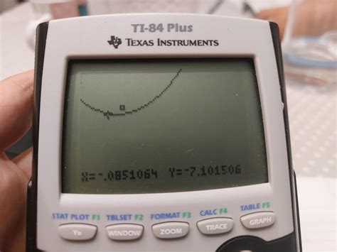 is this a non programmable calculator how to distinguish between