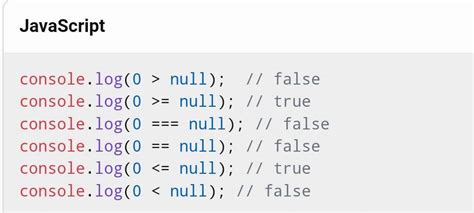 Reaz Uddin On Linkedin Javascript Quantum Computing