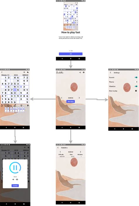 Github Saeedcopssudoku