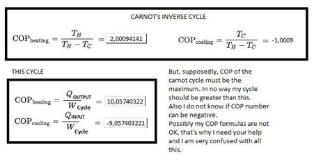 How To Calculate A Coefficient Of Performance Cop • Physics Forums