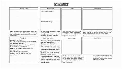 How To Write A Comic Script A Beginners Guide