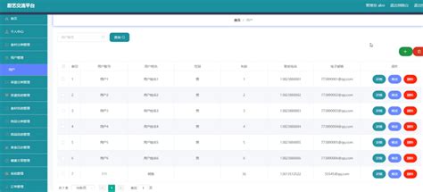 【毕设源码推荐javaweb 项目】 基于 springboot vue 的基于springboot的厨艺交流平台的设计与实现 知乎