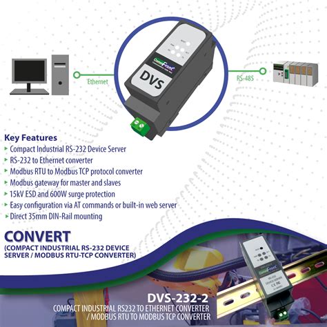 Compact Rs232 Device Server Rs232 To Ethernet Converter Modbus Rtu Commfront