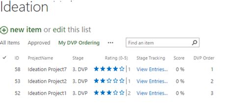 Sharepoint Mantra Blog Reorderingranking Sharepoint List Items