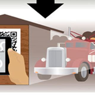 Illustration Of The Use Of Qr Codes And The Smarttree Mobile App