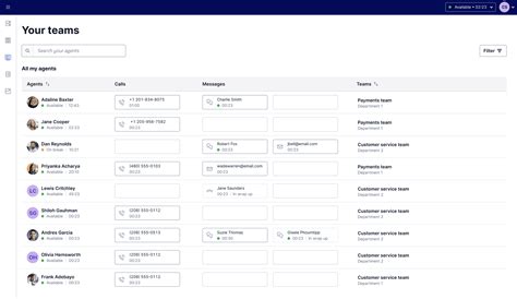 Monitor Agent Activity Twilio