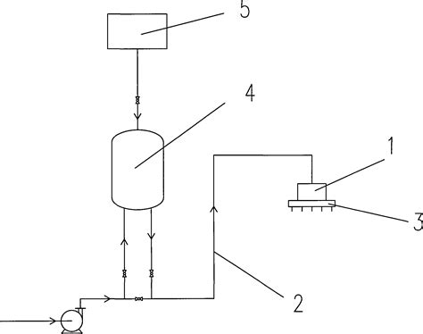 Method For Preparing Polyacrylonitrile Carbon Fiber Precursor By Adopting Dry Jet Wet Spinning