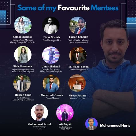 Muhammad Faisal On Linkedin Learnandgrow