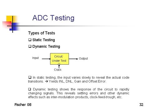 Analog To Digital Converters NyquistRate ADCs Q Flash