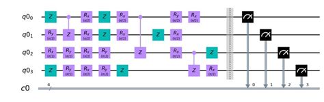 Superconducting Quantum Computers By Bharath Ramsundar