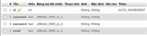 topic 59 hướng dẫn sử dụng jdbc kết nối cơ sở dữ liệu trong java