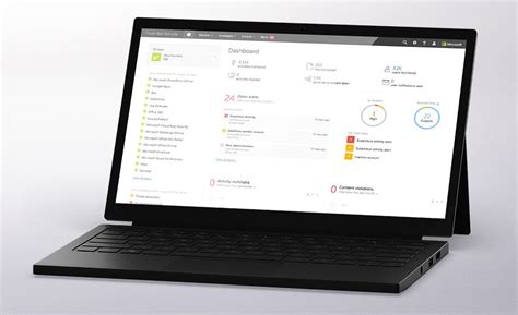 Microsoft Announces General Availability Of Microsoft Cloud App Security MSPoweruser