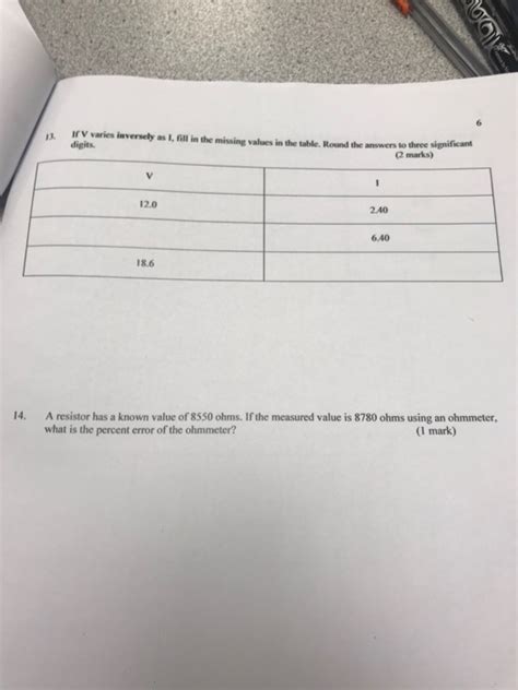 Solved Graph The Equation Of The Line Y 12 3x2 By