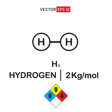 H2 Hidrogen Gas Molecule Icon Consisting Of Hydrogen Flat Vector
