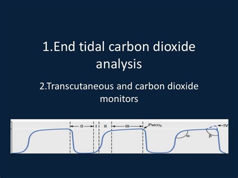 End Tidal Co2 And Transcutaneous Monitoring