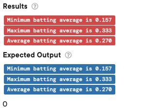 Python Assignment Showing Incorrect Results But My Code Seems To Output The Correct Results