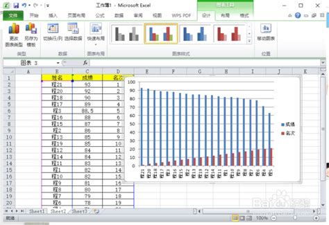 Excel频数分布表怎么做 百度经验
