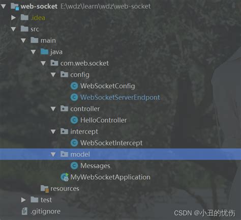 Springboot Websocket Spring Boot Starter Websocket Csdn