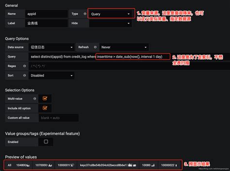Grafana用mysql数据源展示图表实践grafana添加mysql饼图 Csdn博客