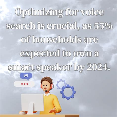 Ragini Jha On Linkedin Seo Voicesearch Digitalmarketing Smartspeakers Seotips