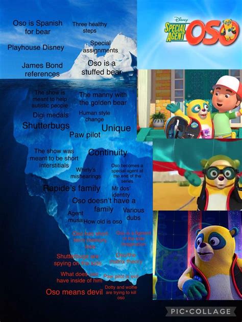 Speciale Agent Oso Personages Agent Spécial Oso The Dubbing