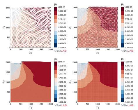 Accepted Paper A Node Based Uniform Strain Virtual Element Method For Elastoplastic Solids