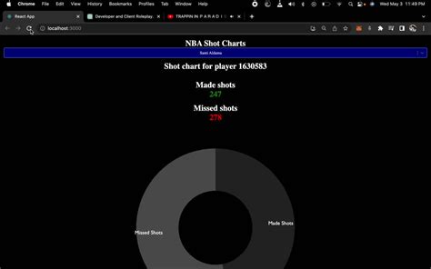 Video Elliott A On Linkedin Openai Chatgpt Codegen Iteration
