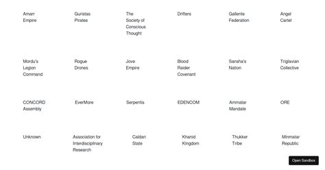 React With Addons Examples Codesandbox
