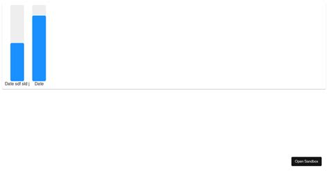 69469405rotate A Mui Component Codesandbox