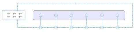 comparing two manufacturing layouts using state based behavior inside a