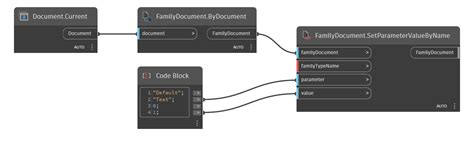 Not Able To Set Shared Parameter Value In Families Revit Dynamo