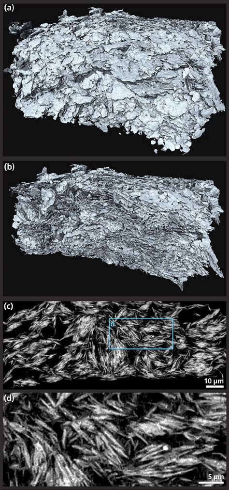 reconstruction of the nano ct scan of the functional material