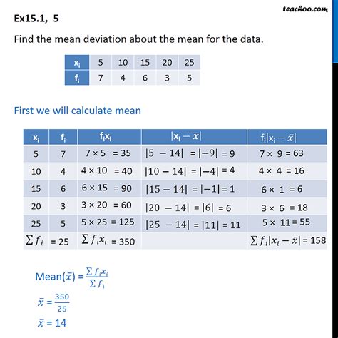 Ex Find Mean Deviation About Mean Xi Fi