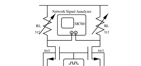 Measurement Setup Of Flicker Noise Under Switching Conditions Nmos