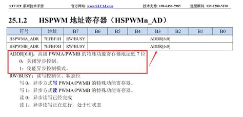 关于 stc32f系列技术手册的勘误 问题反馈：isp软件 头文件 单片机数据手册规格书等 国芯技术交流网站 ai32位8051交流社区