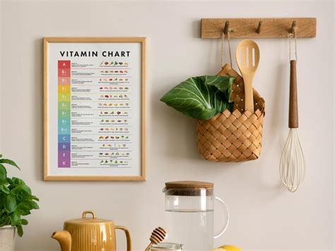 Vitamin Chart Printable Cheat Sheet Essential Vitamins Supplement