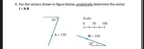 Solved For The Vectors Shown In Figure Below Chegg Com