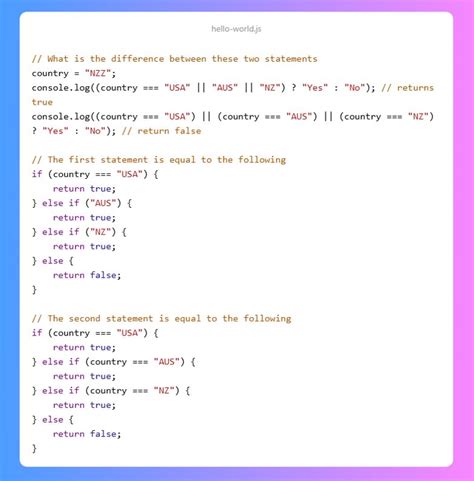 Rajavel Balasubramanian On Linkedin Javascript Why The First Console