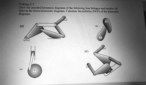 problem 2 7 draw the unscaled kinematic diagrams of the following four