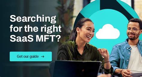 Managedfiletransfer Saas Cybersecurity Datasecurity Filetransfer Redwood Software