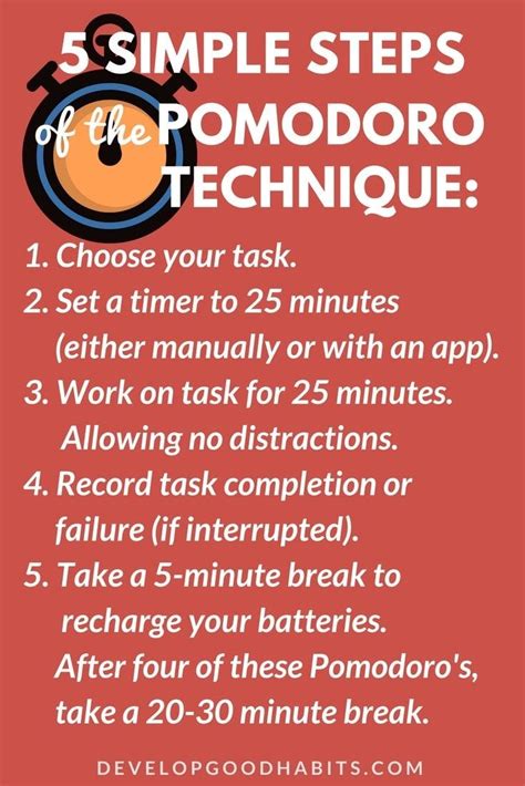 The Pomodro Technique Is A Time Management Technique Developed By