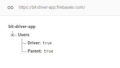 Java Firebase Database Don T Get Updated In Android Stack Overflow