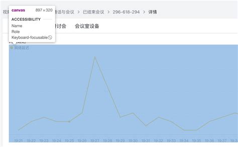 Bug Axis Label Position Difference On Safari Issue 470 VisActor VChart GitHub
