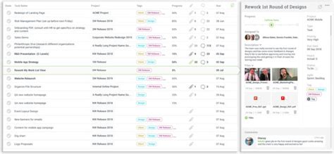 Project Scheduling Software ProjectManager Com